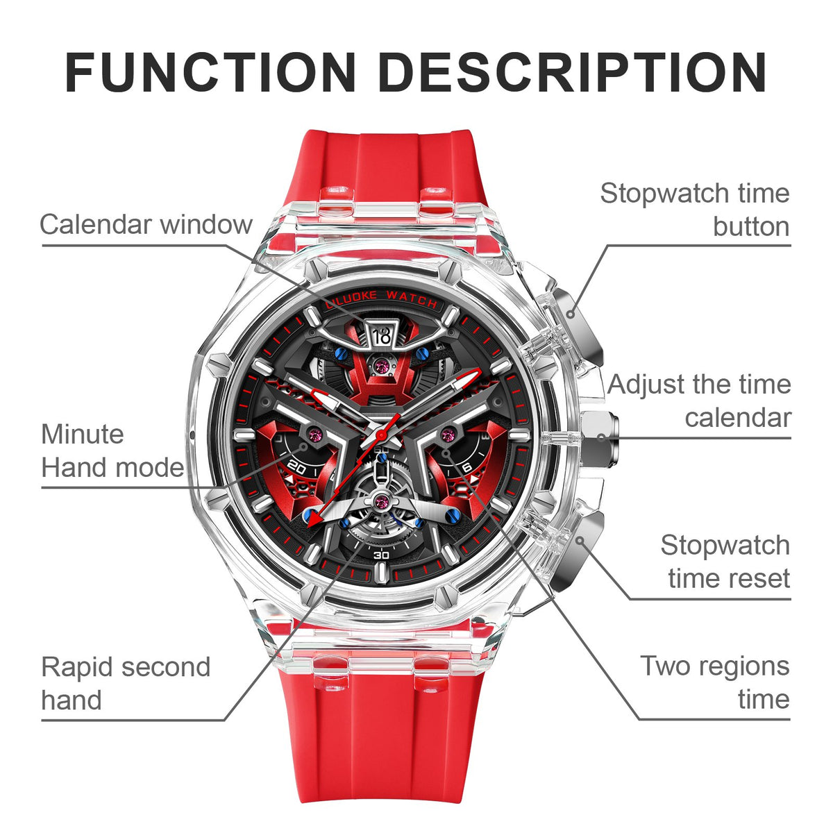LILUOKE Mens Watches for Men, Traditional Lion Dance Concept Watches P ...